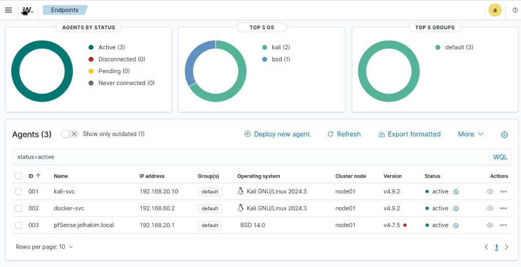 Deploying Wazuh, Wazuh Agents and Nessus | Jad EL-Hakim